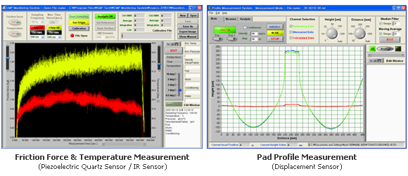 Applications Consumable Filtering / Evaluation Equipment Evaluation ...