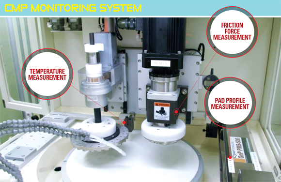 *Click here to download the contents of this page as a PDF format